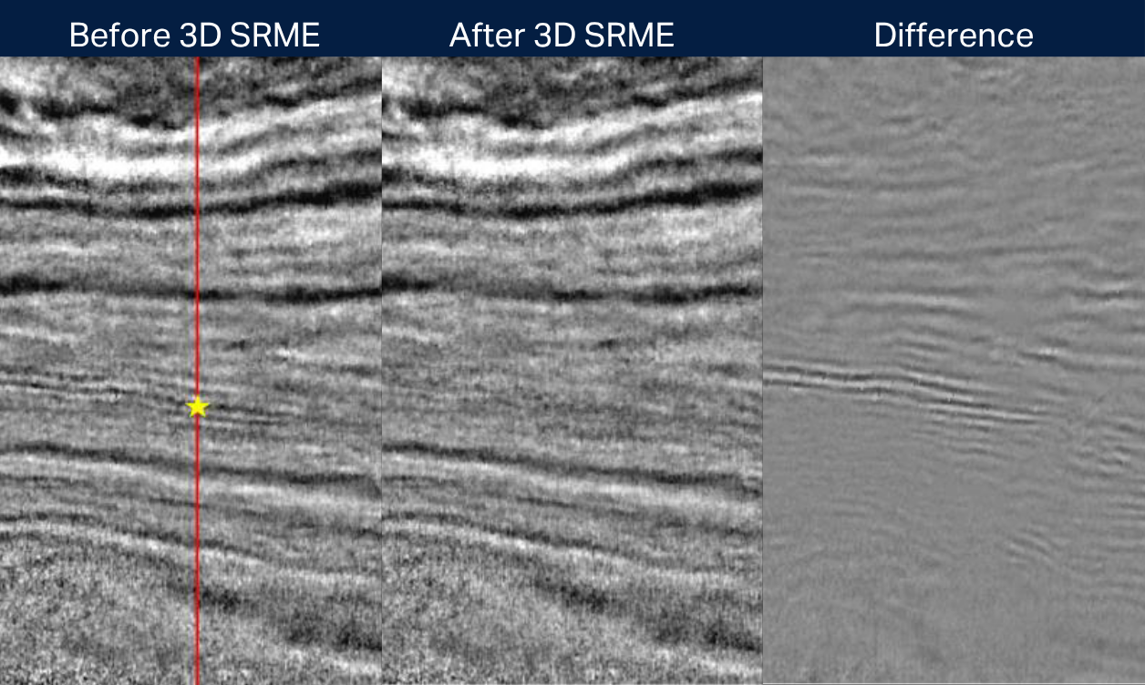 Land Seismic | Subsurface Imaging | TGS Imaging & Processing